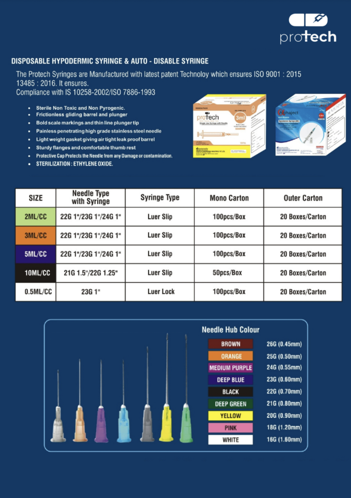 Medical Devices – Protech Industries